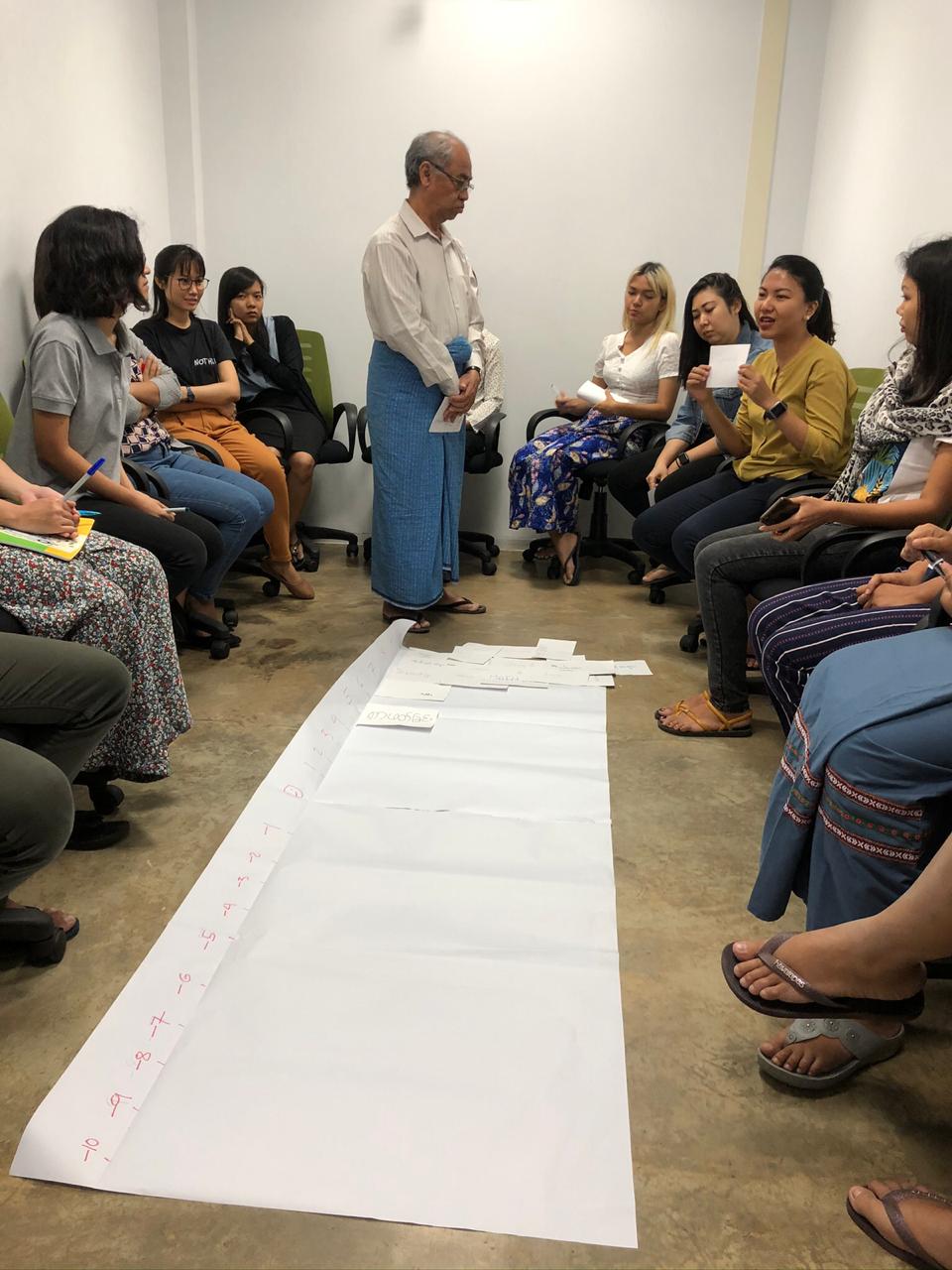 - Basic Counselling Skills Training